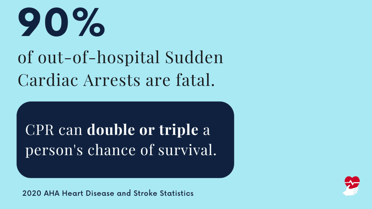 Social Media - SADS Foundation