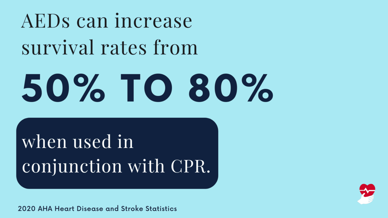 Social Media - SADS Foundation